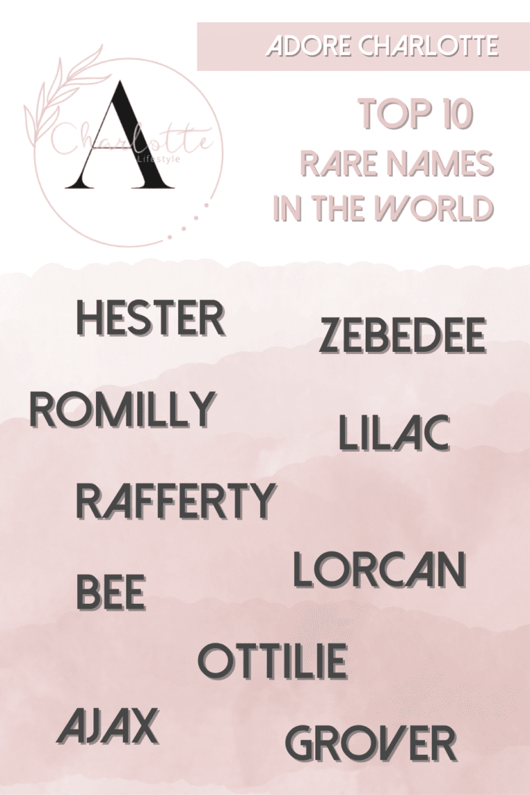 Most Popular Baby Names UK 2023 Overview - Adore Charlotte 🖤